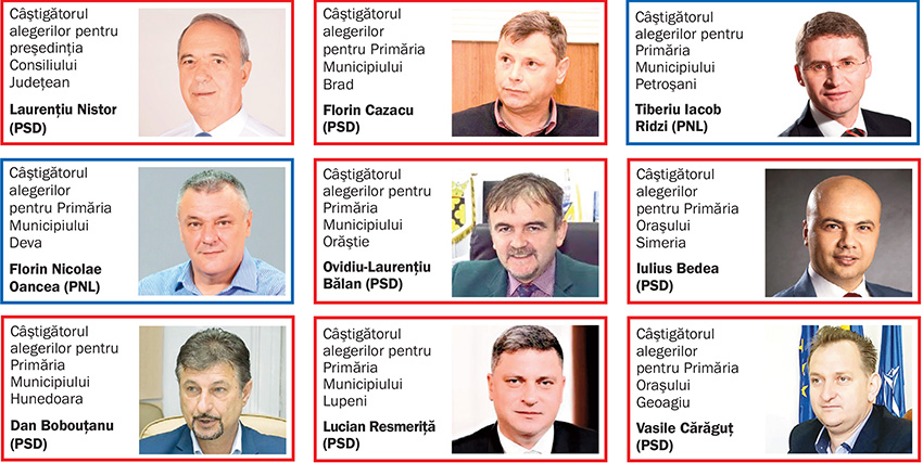 Potrivit rezultatelor, neoficiale, după numărătoarea paralelă a ...